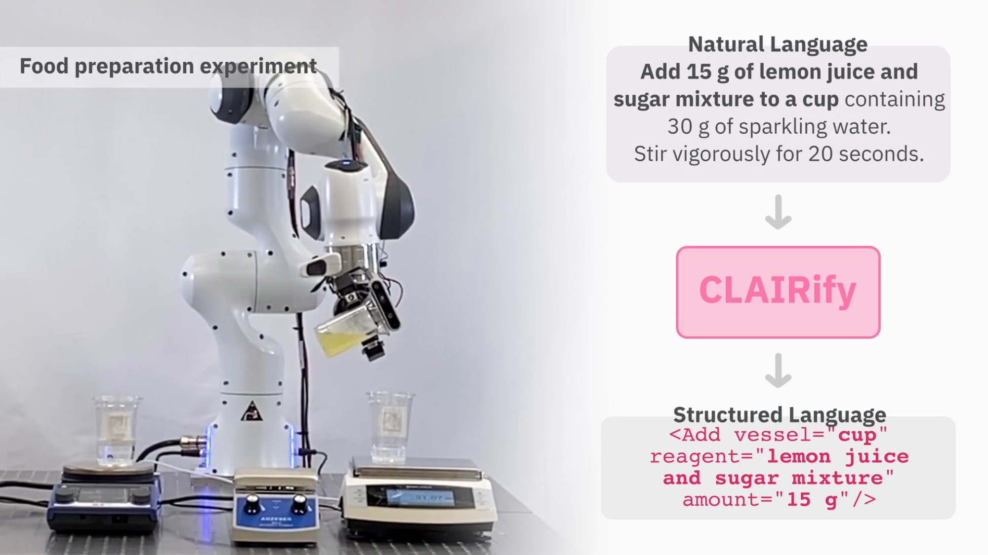 Acceleration Consortium--Robotics-assisted Accelerated Discovery